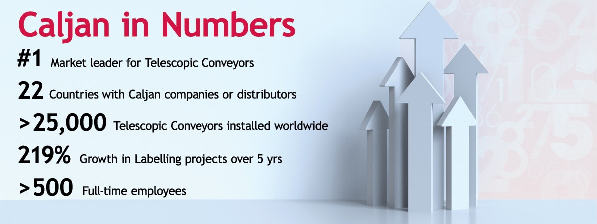 Who we are at Caljan